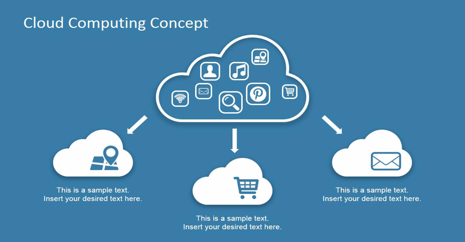 Cloud Databases Cloud Databases